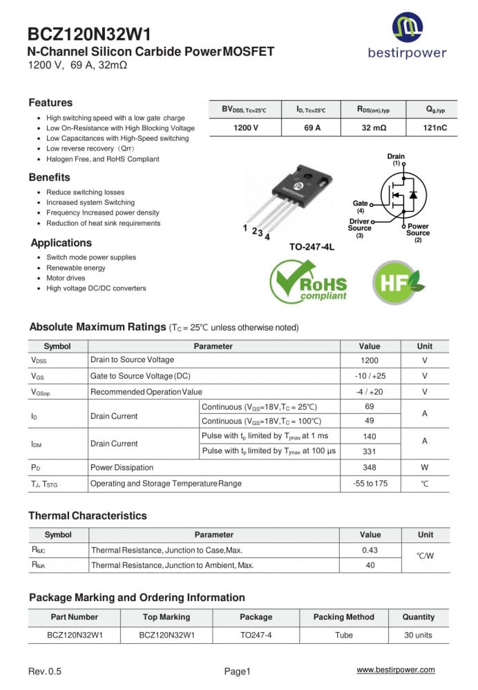 BCZ120N32W1 datasheet page 1