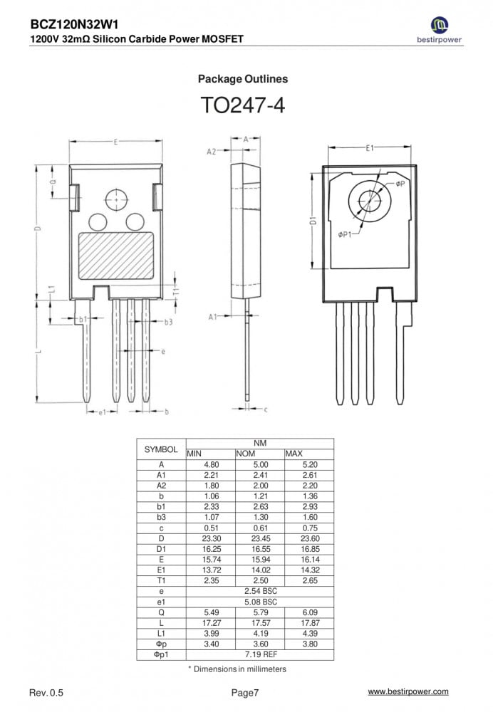 BCZ120N32W1 datasheet page 7