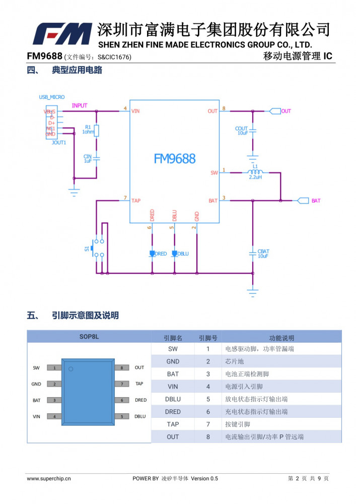 FM9688AA/F datasheet page 2