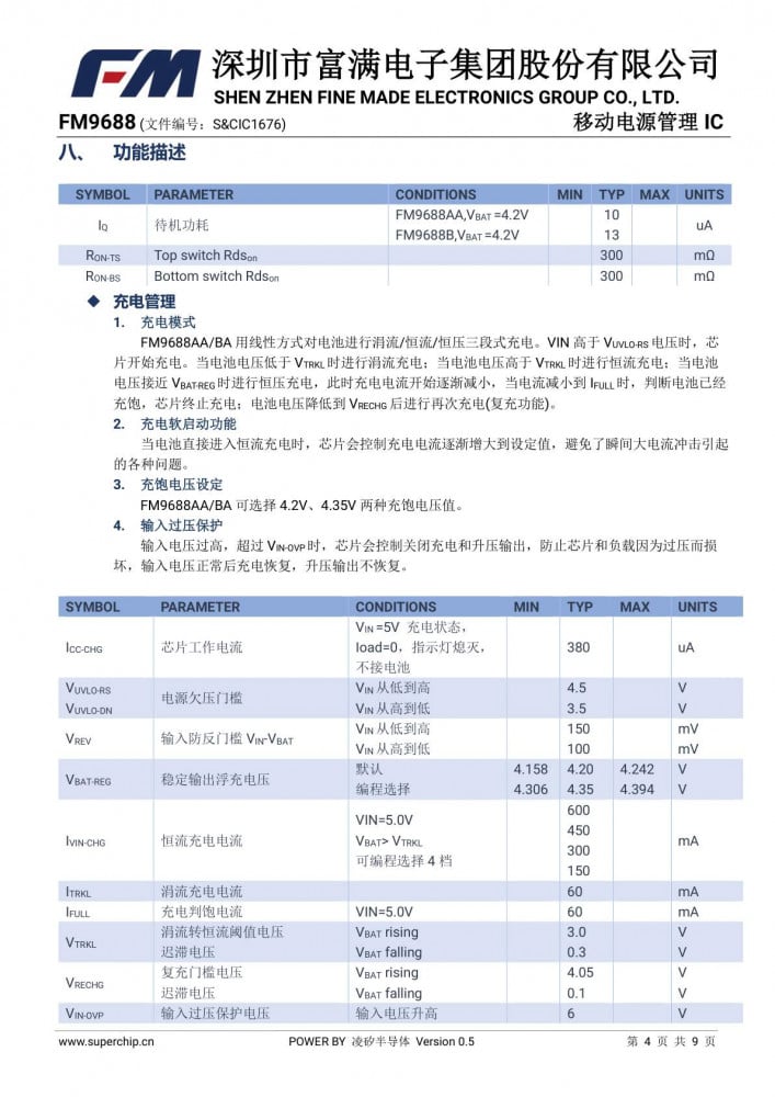 FM9688AA/F datasheet page 4
