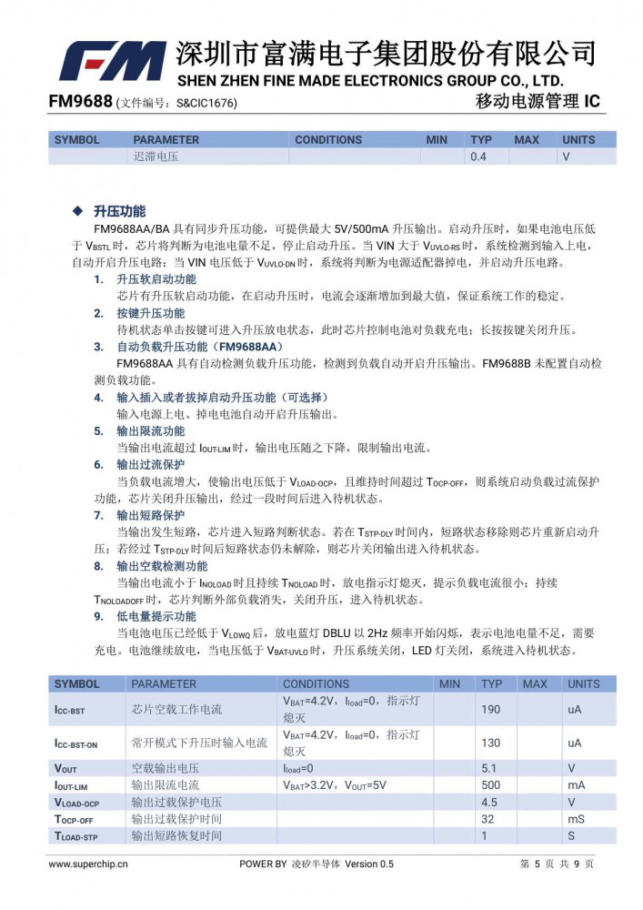 FM9688AA/F datasheet page 5