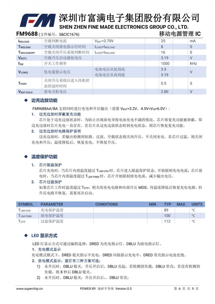 FM9688AA/F datasheet page 6