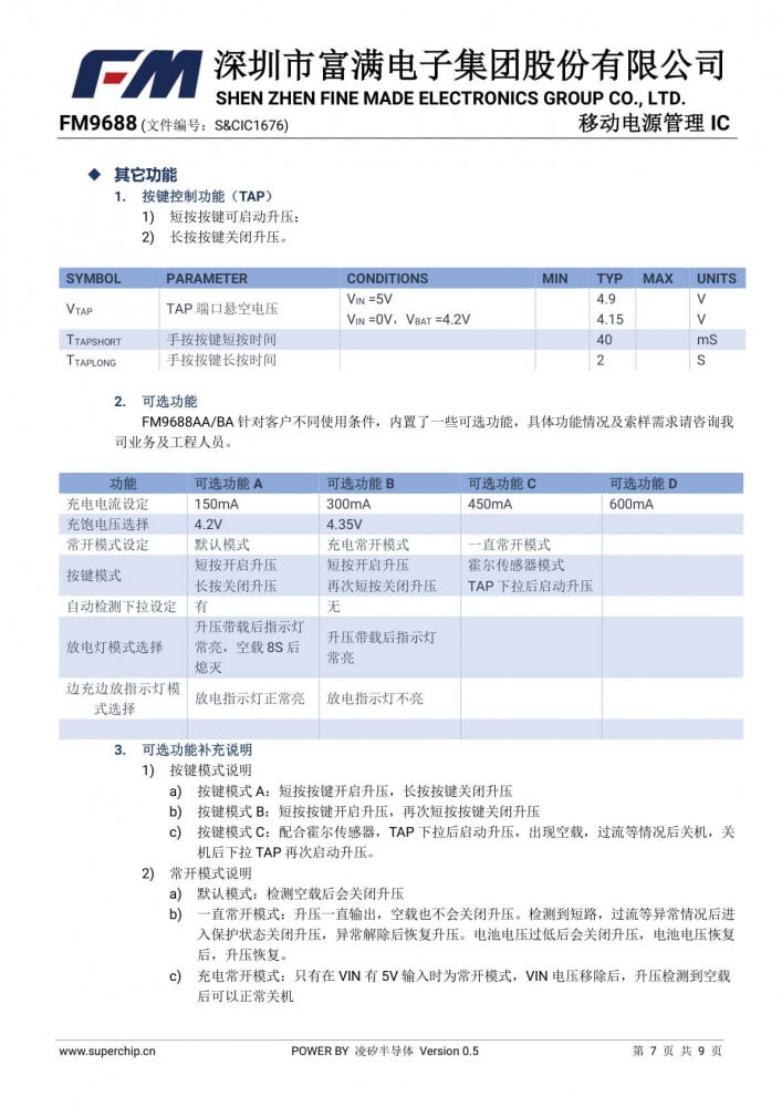 FM9688AA/F datasheet page 7