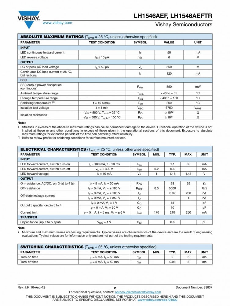 LH1546AEFTR datasheet page 2