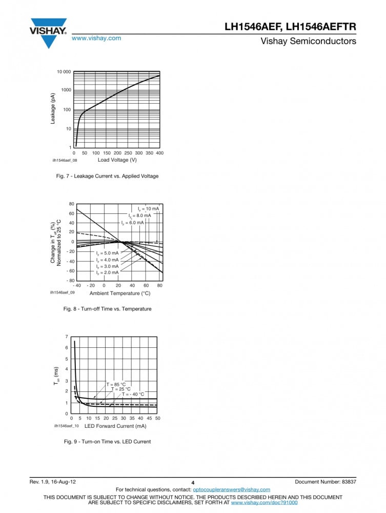 LH1546AEFTR datasheet page 4