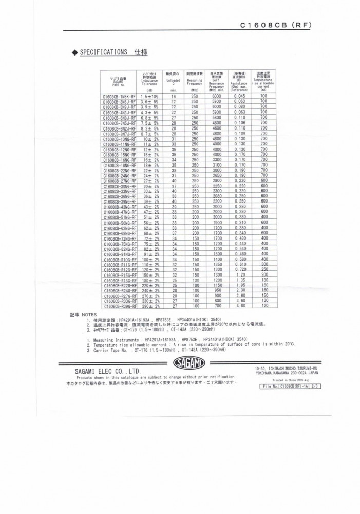 SAGAMI C1608CB RF datasheet page 2