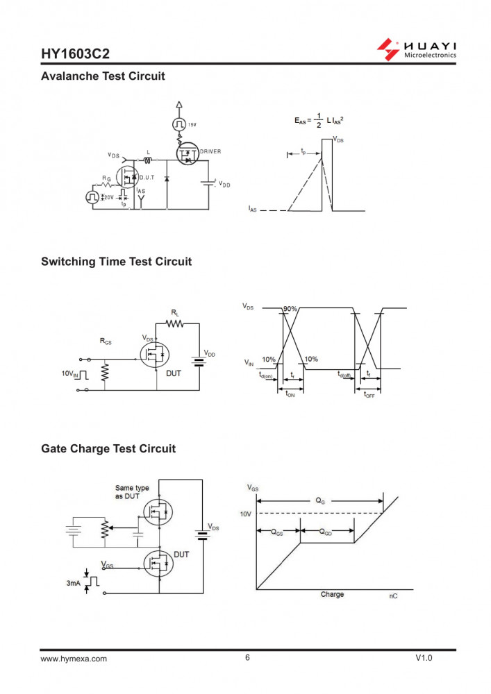 HY1603C2 datasheet page 6