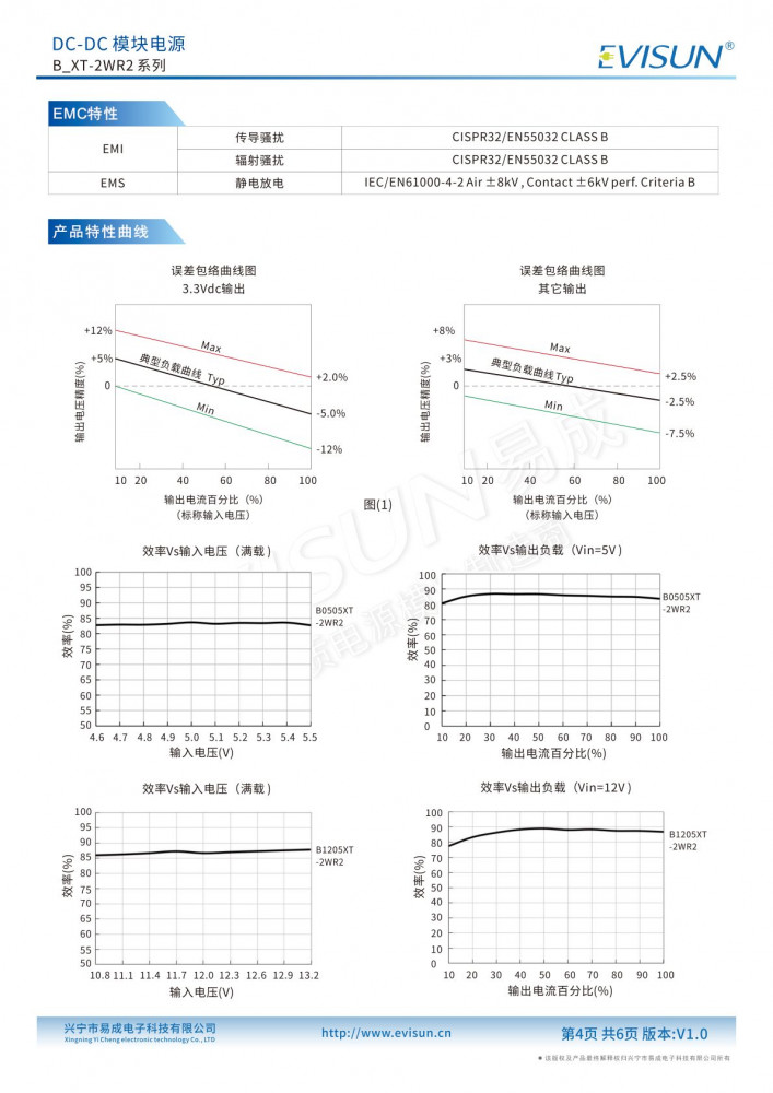 EVISUN B0503XT-2WR2 datasheet page 4