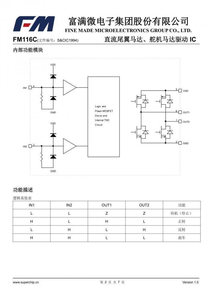 FM116C datasheet page 2