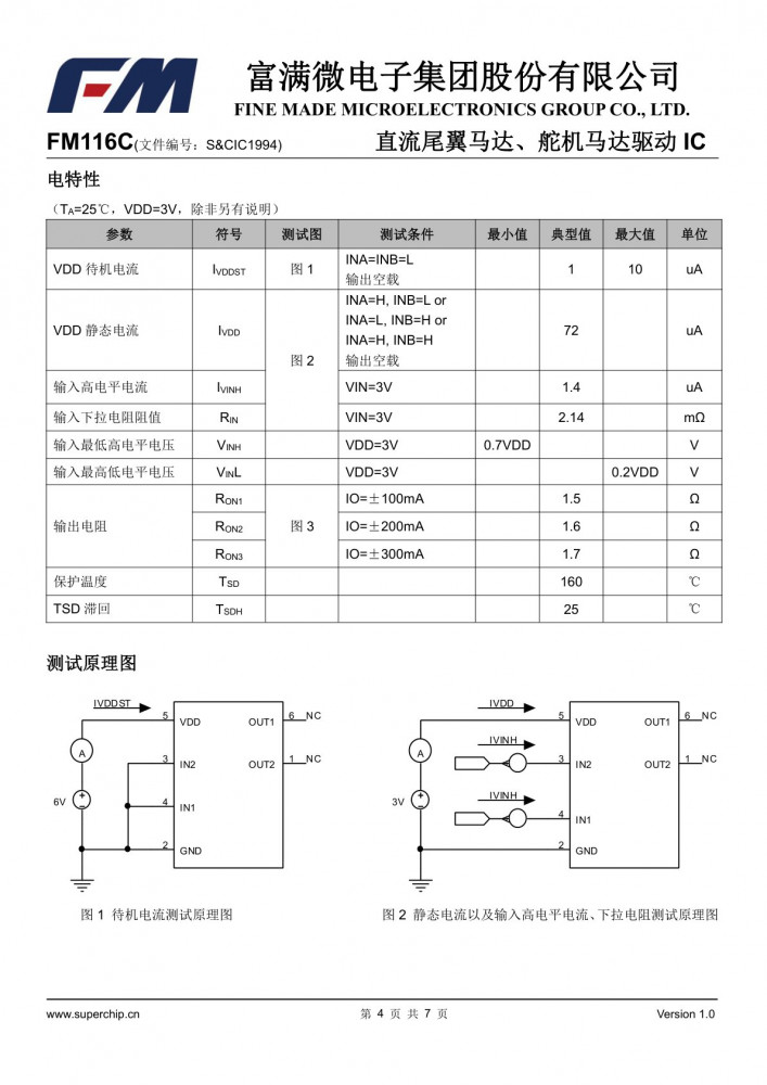 FM116C datasheet page 4