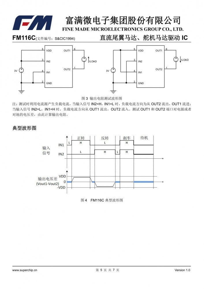 FM116C datasheet page 5