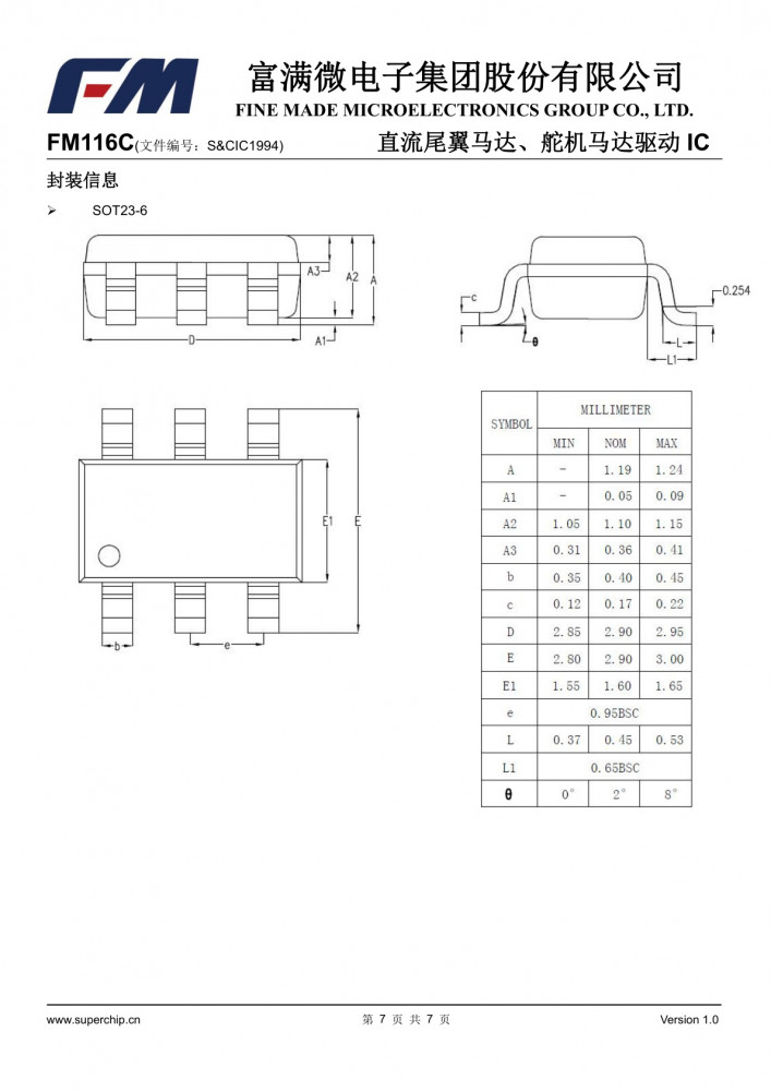 FM116C datasheet page 7