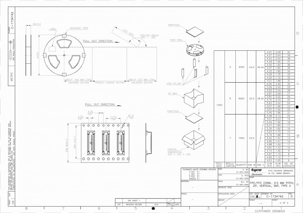 TE Connectivity 3-1734742-0 customer drawing page 2