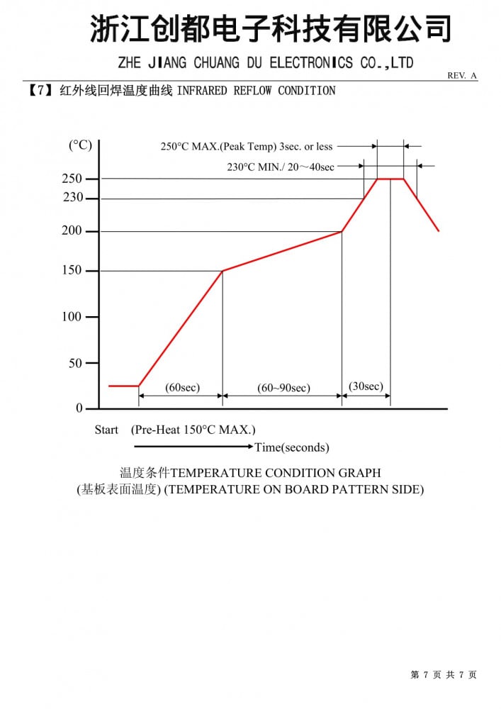 CAX-AFC07-50SCB-H2.0 document page 10