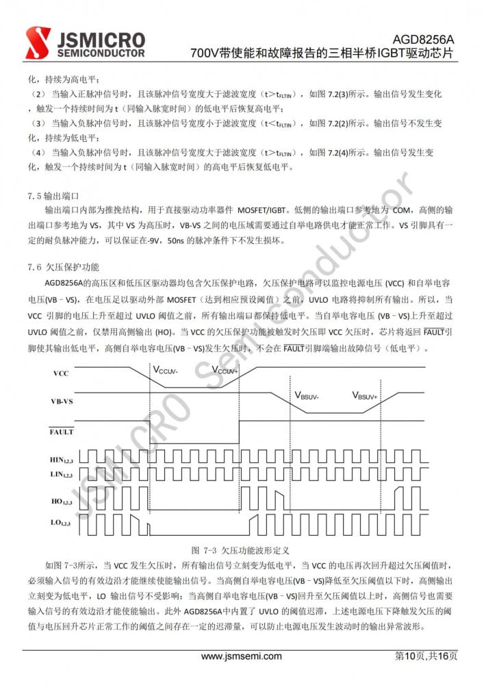 AGD8256A-JSM datasheet page 10