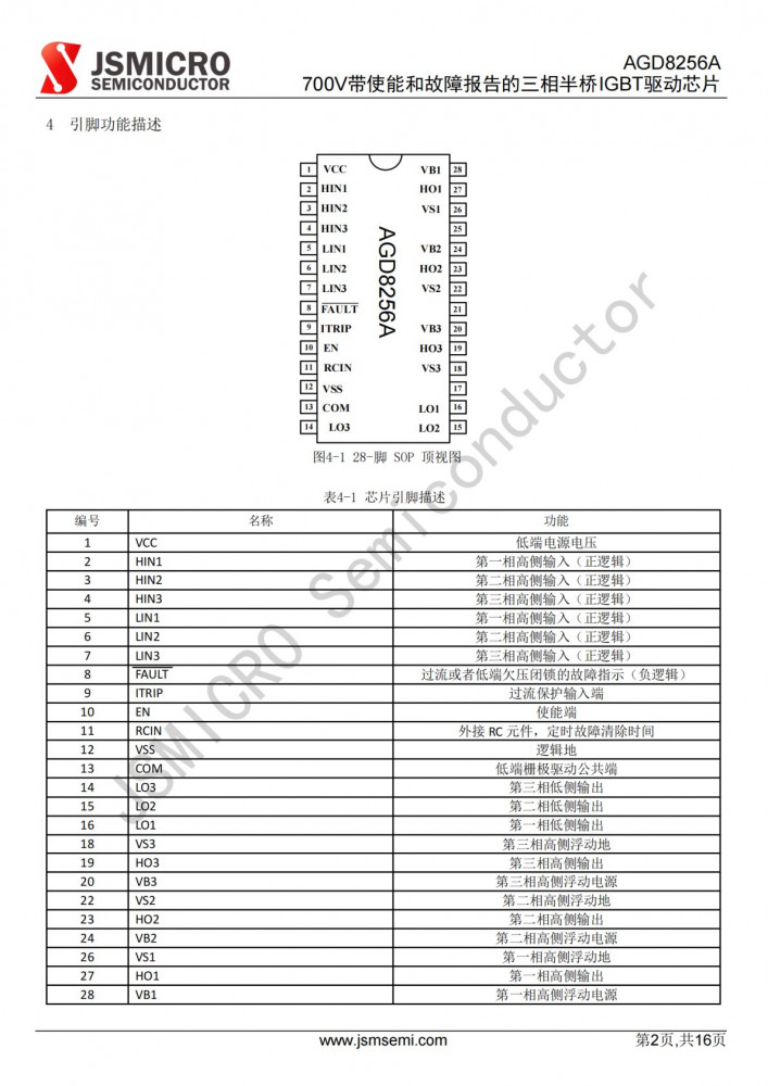 AGD8256A-JSM datasheet page 2
