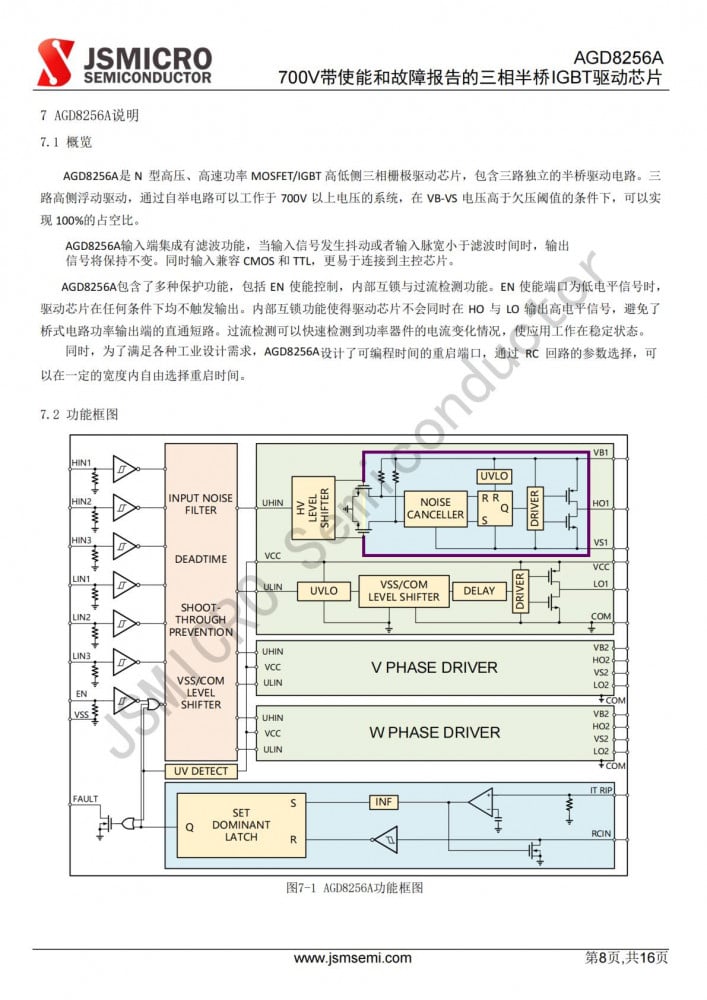 AGD8256A-JSM datasheet page 8