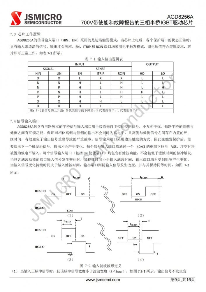 AGD8256A-JSM datasheet page 9