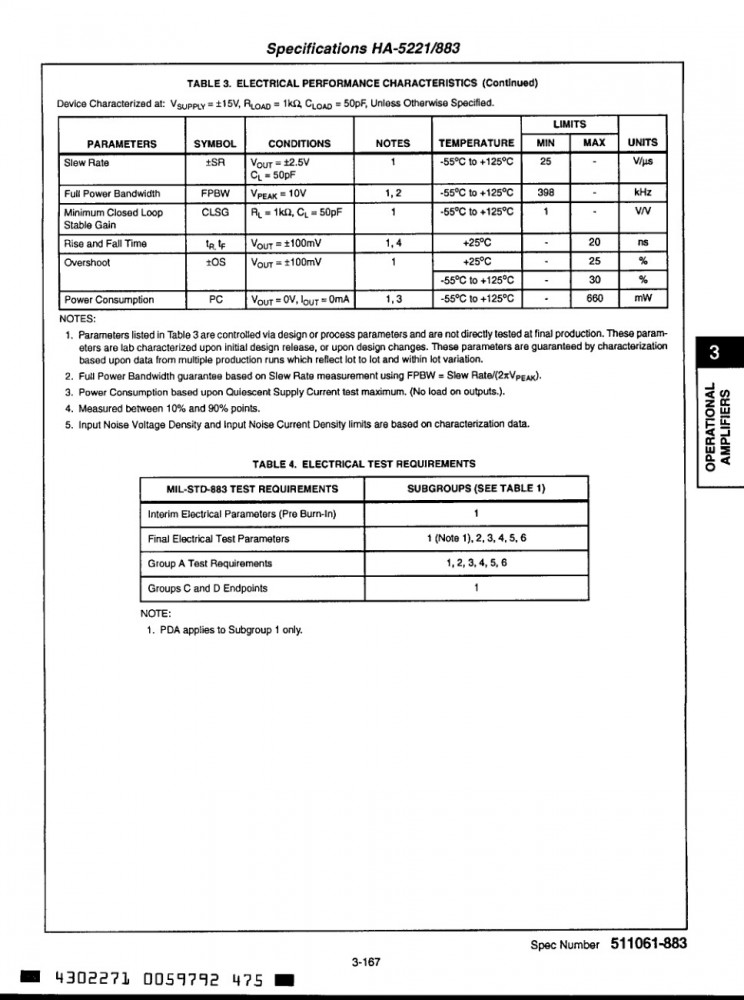 HA7-5221/R datasheet page 5