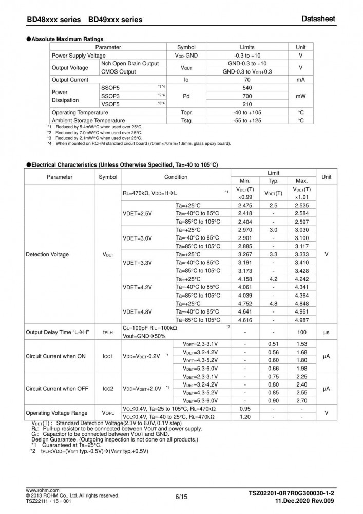 BD48K40G-TL datasheet page 6