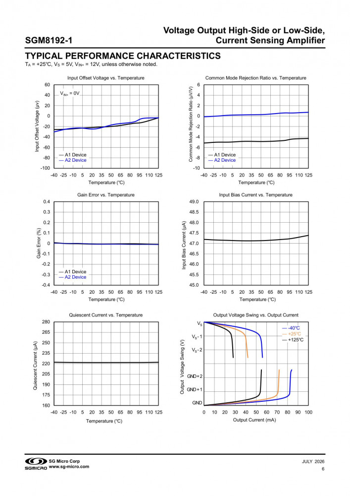 SGM8192-1 datasheet page 6