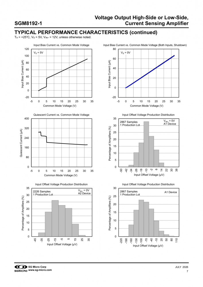 SGM8192-1 datasheet page 7