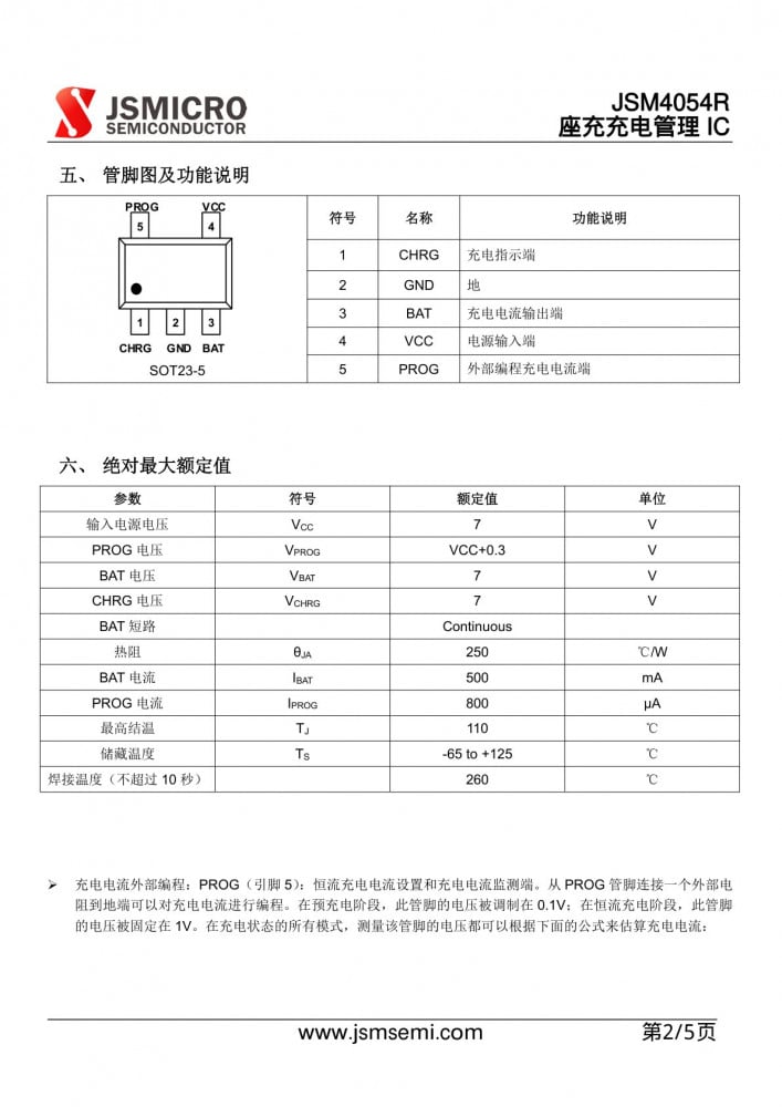 JSM4054R datasheet page 2