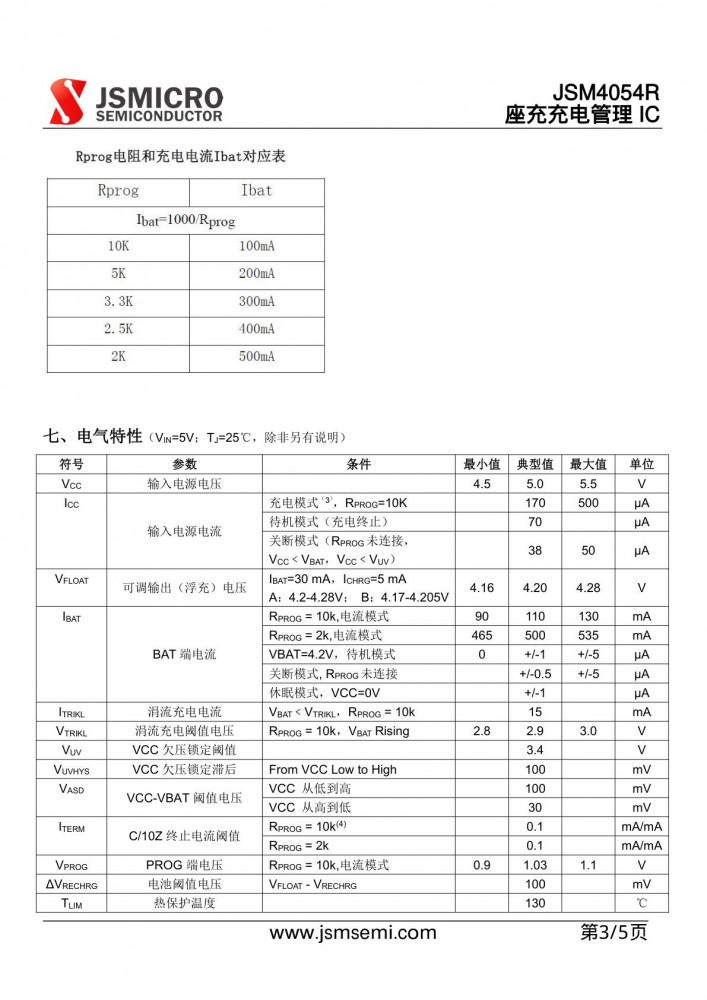 JSM4054R datasheet page 3