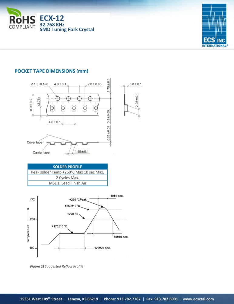 ECS-.327-12.5-12-TR technical document page 2