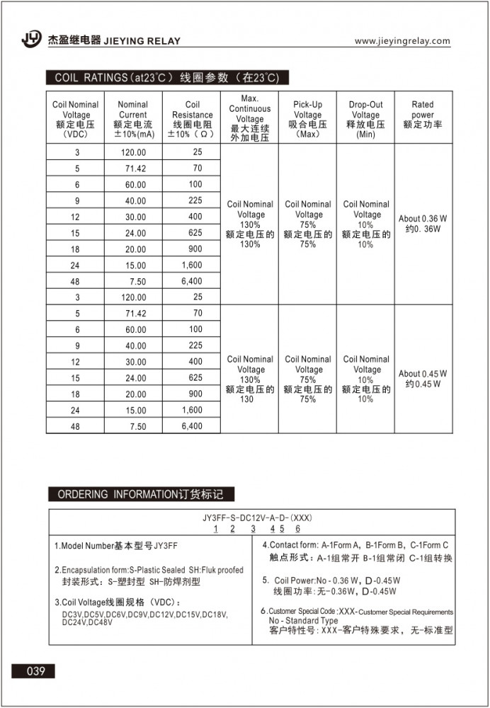 JY3FF relay datasheet page 2