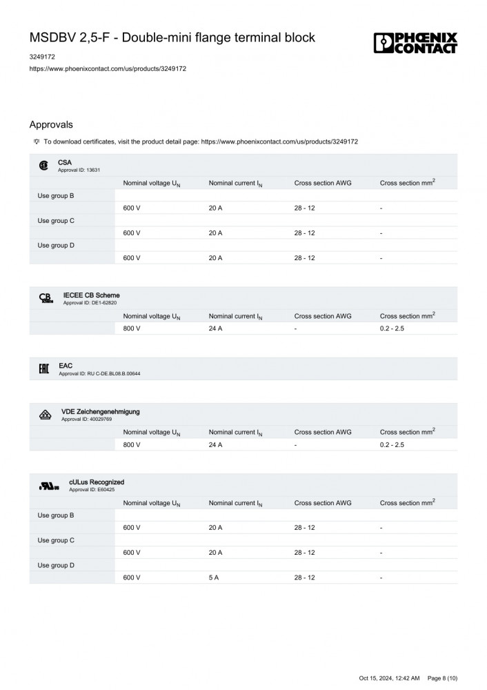 Phoenix Contact 3249172 technical document page 8