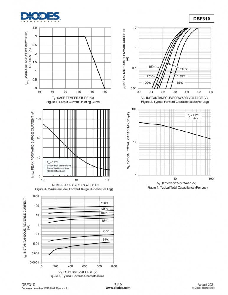 DBF310-13 datasheet page 3