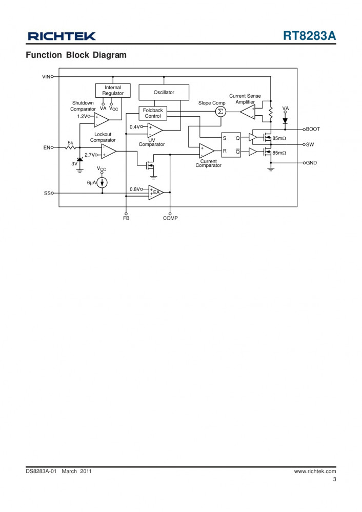 RT8283A datasheet page 3