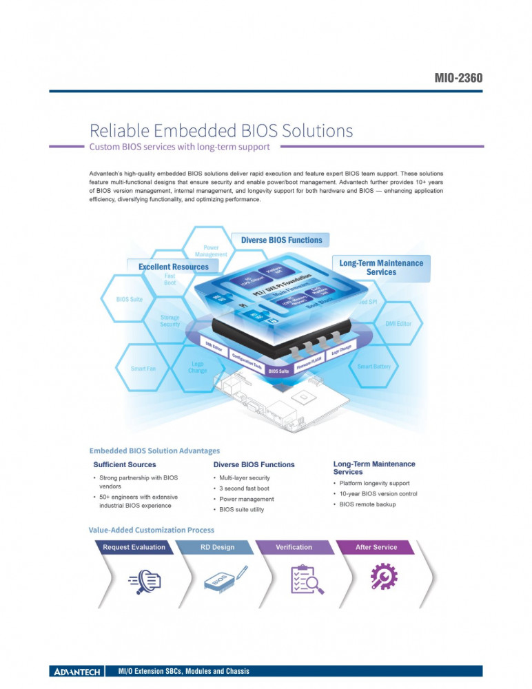 MIO-2360 technical document page 3