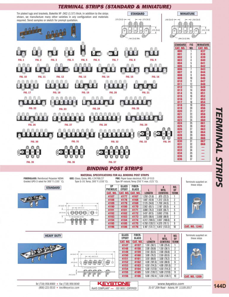 LEA NETWORKS binding post strips catalog page showing material specifications and catalog number 4187