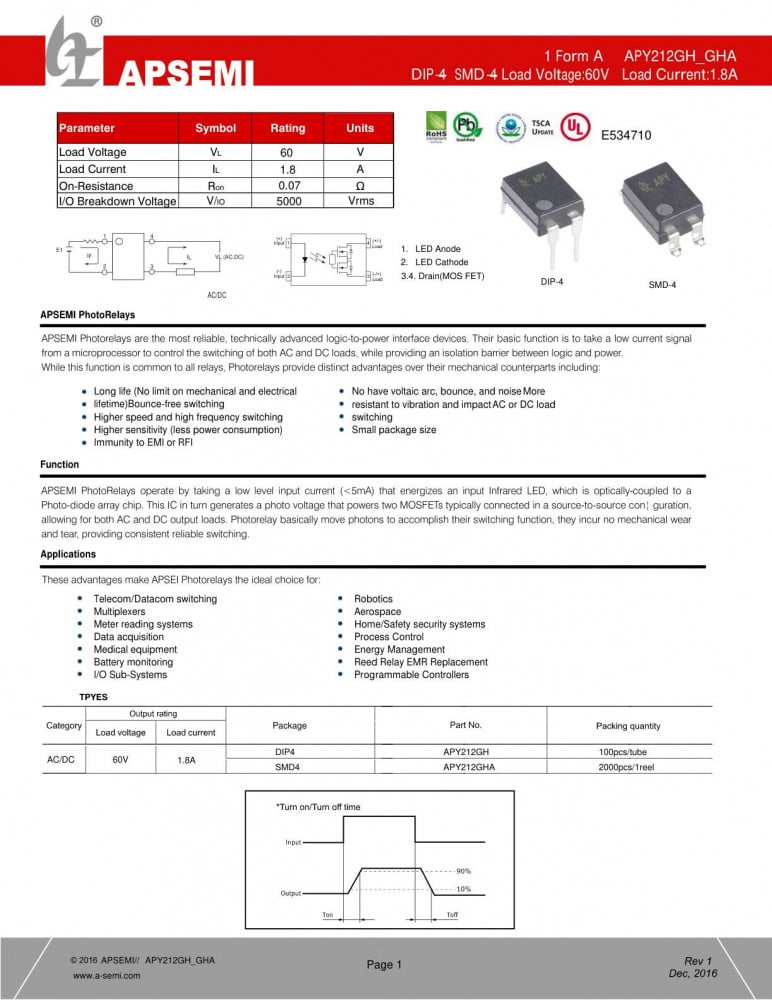 APY212GH datasheet page 1