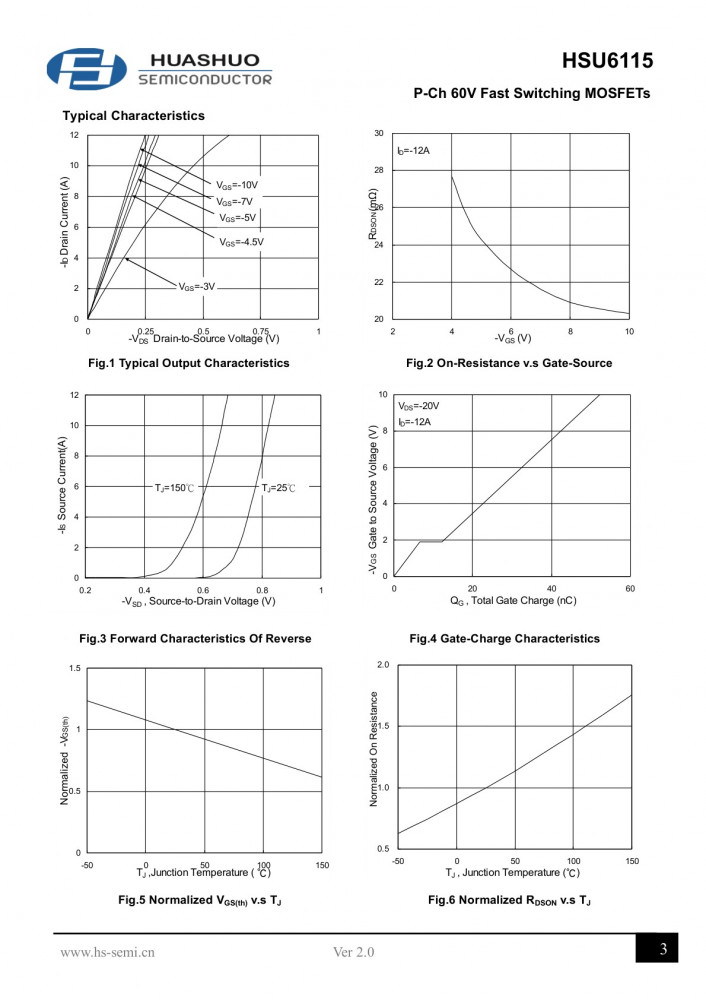 HSU6115 datasheet page 3
