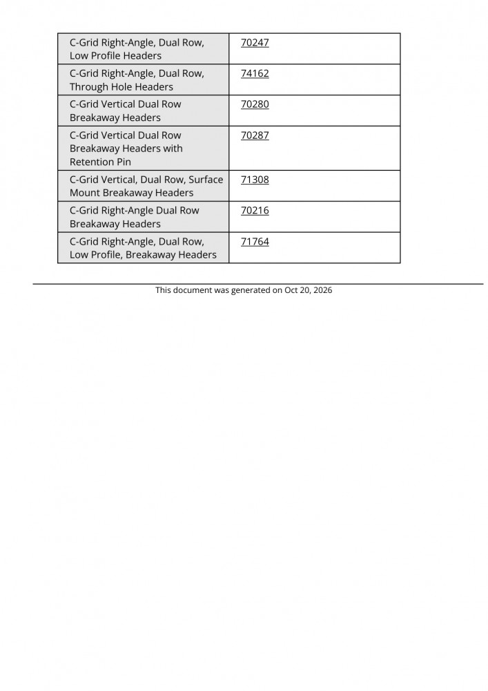 Product document page 4