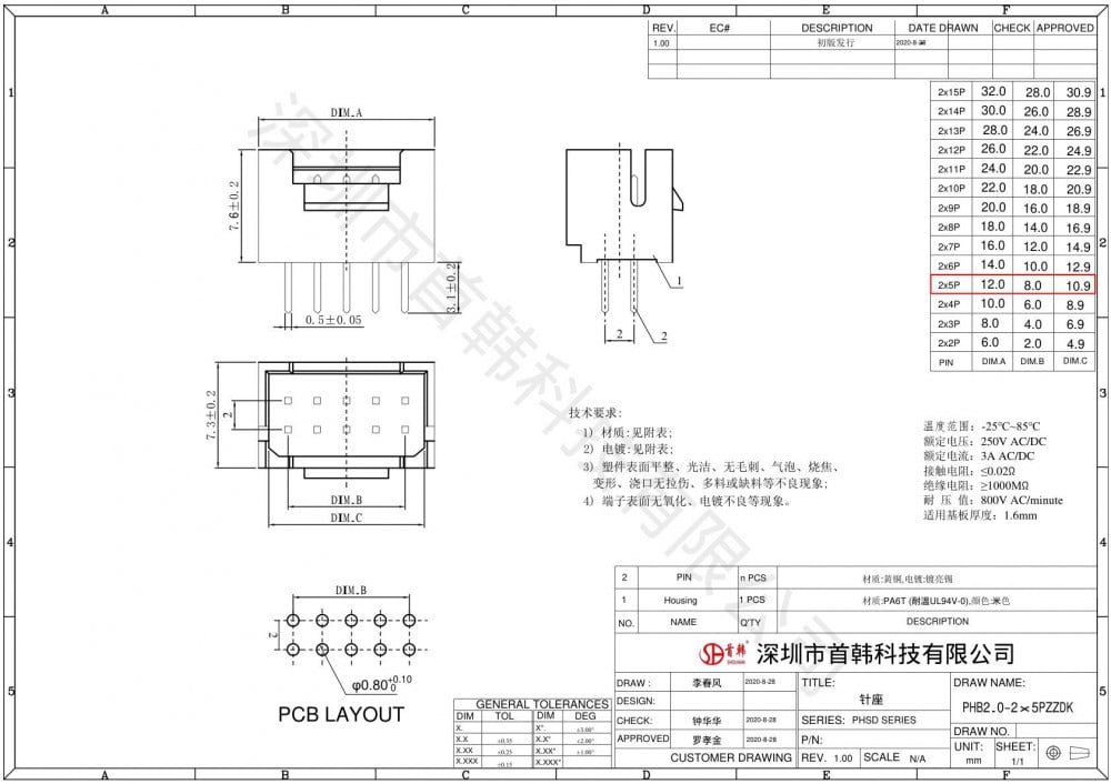 PHB2.0-2x5PZZDK specification page 1