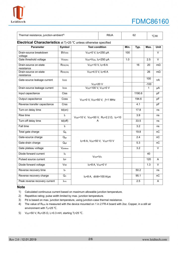 FDMC86160 datasheet page 2