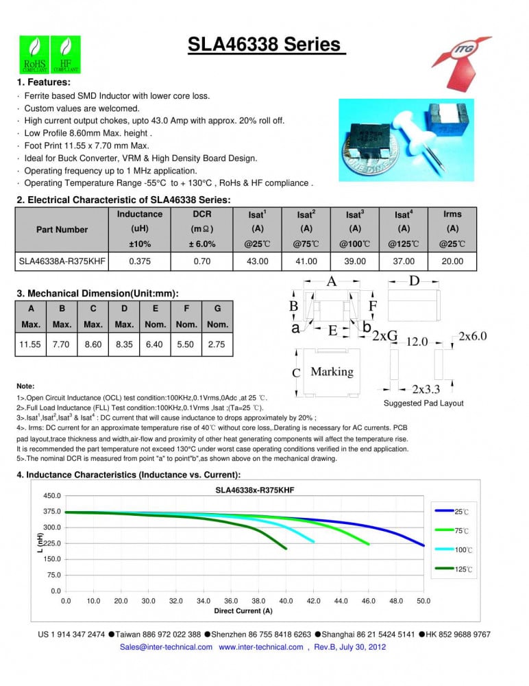SLA46338 series technical document preview