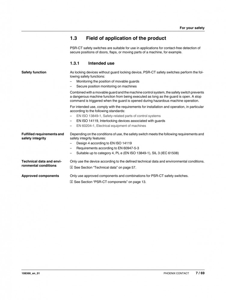 PSR-CT operating instructions page 7
