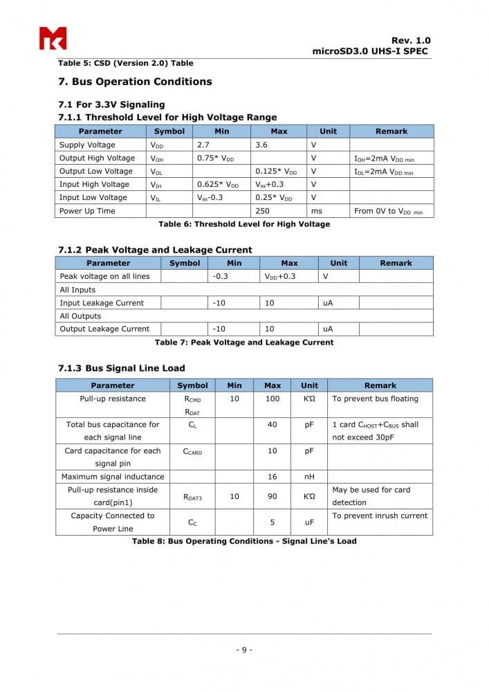MK microSD specification page 8