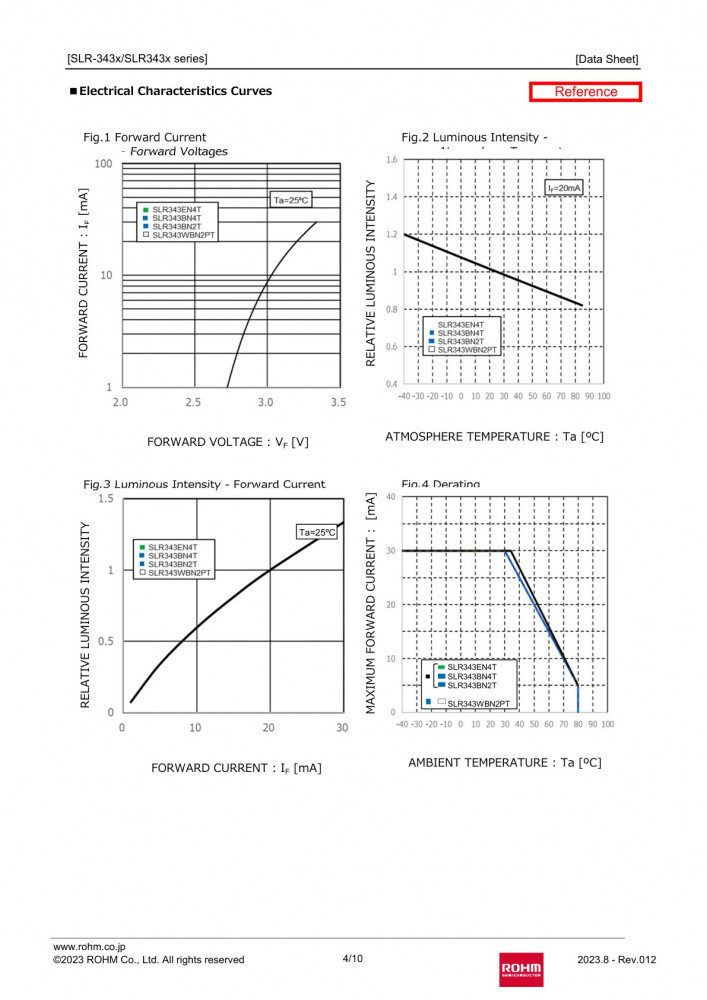 ROHM SLR343 technical document page 4