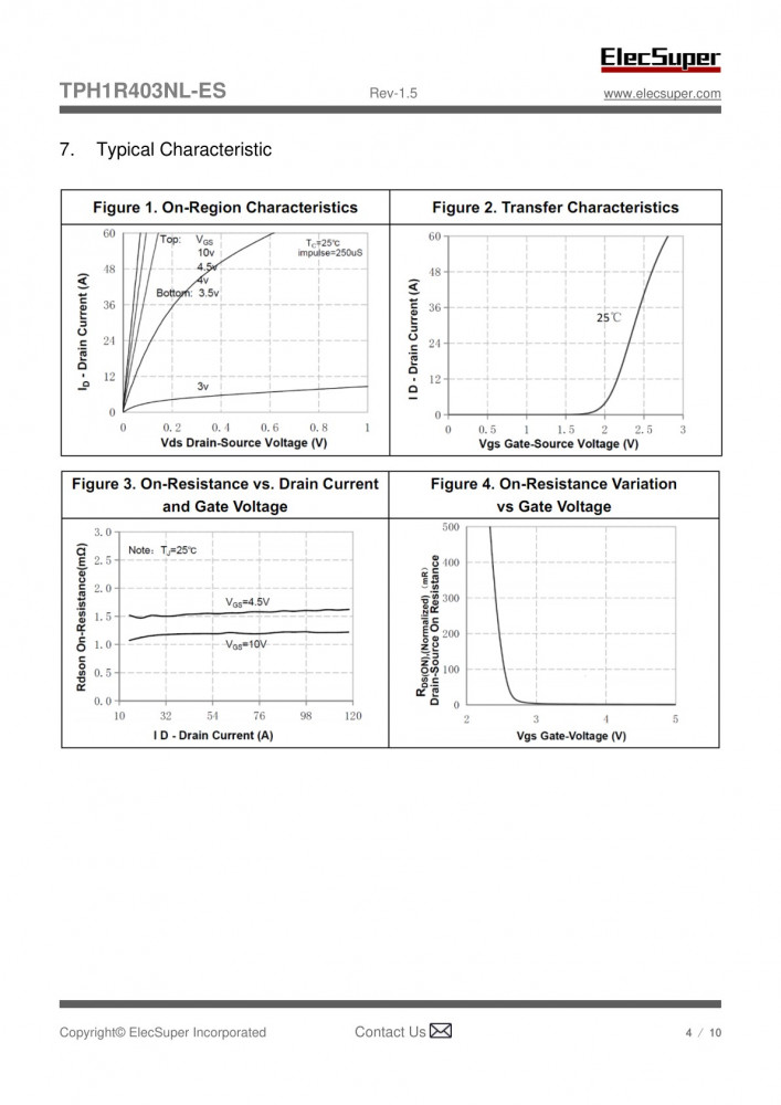 TPH1R403NL-ES datasheet page 4