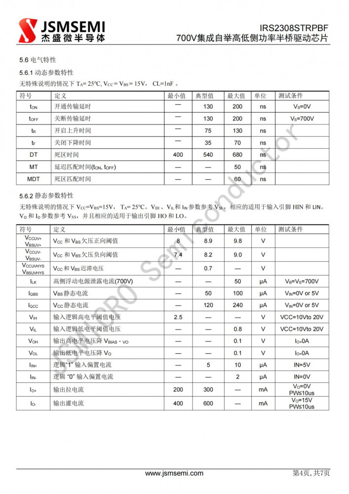 IRS2308S datasheet page 4