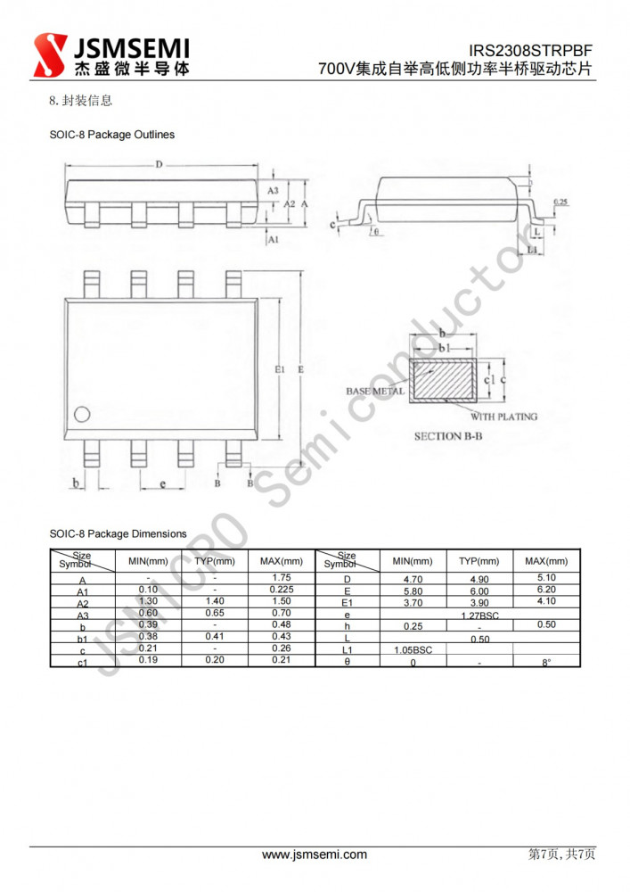 IRS2308S datasheet page 7