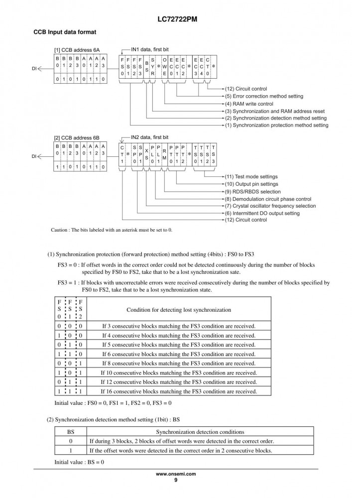 LC72722PM datasheet page 10