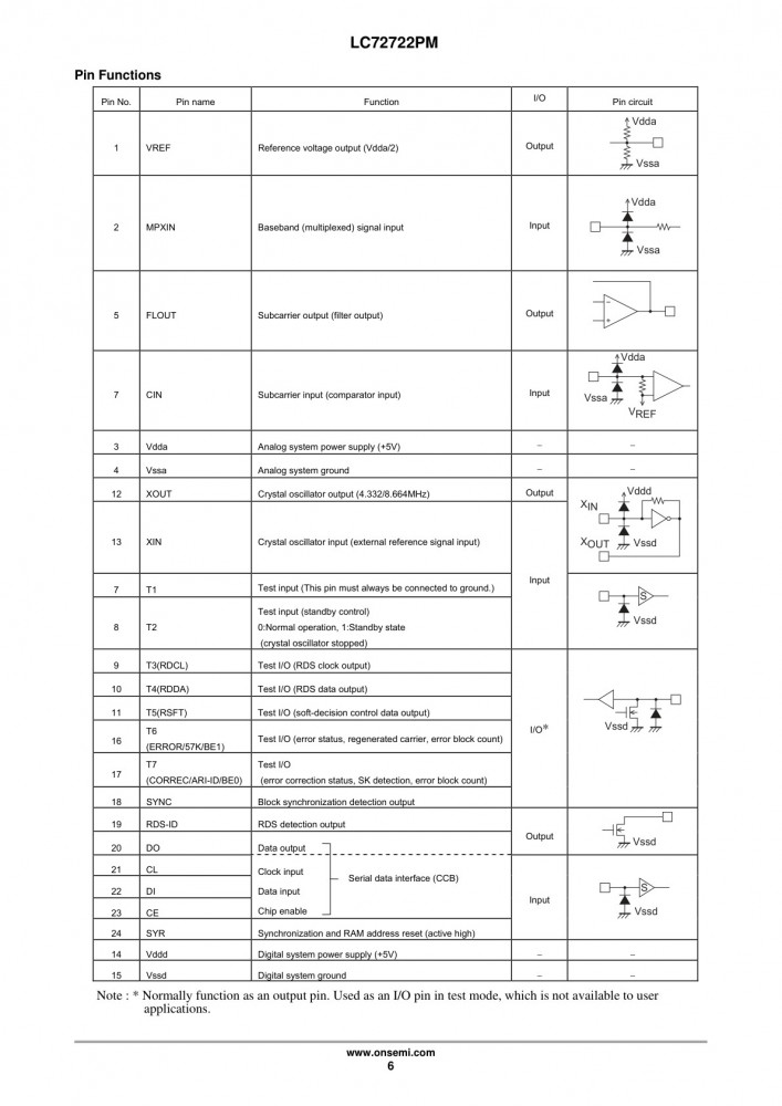 LC72722PM datasheet page 7