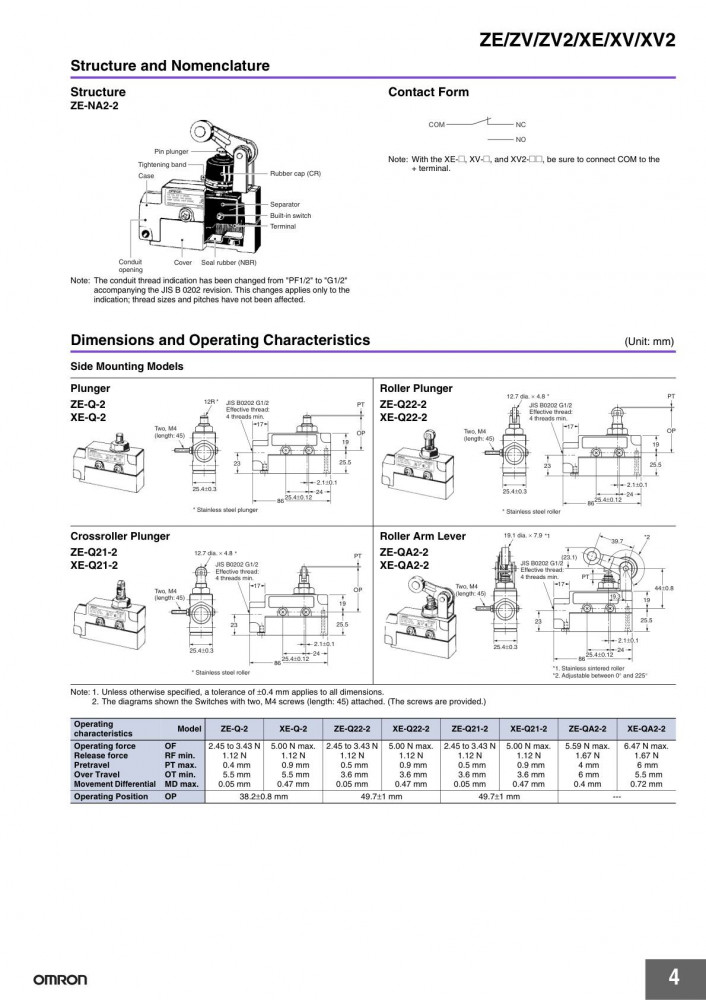 OMRON ZV-Q-2 document page 4